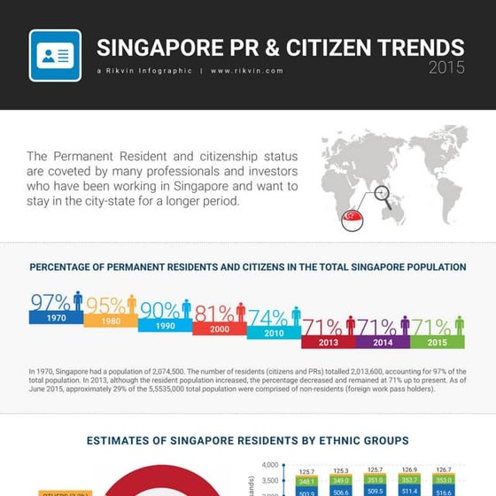 AboutUsinprogress | PDF