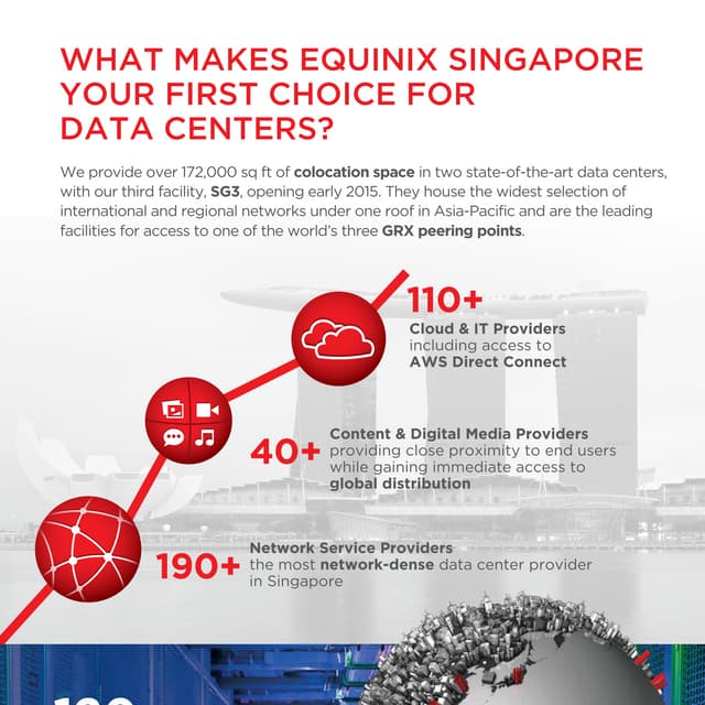 WHAT MAKES EQUINIX SINGAPORE YOUR FIRST CHOICE FOR DATA CENTERS? | PDF
