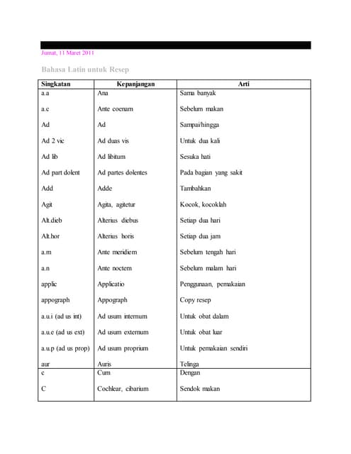 BAHASA_LATIN_DALAM_RESEP.pdf