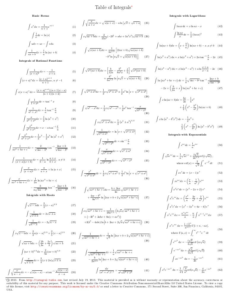 Single page-integral-table