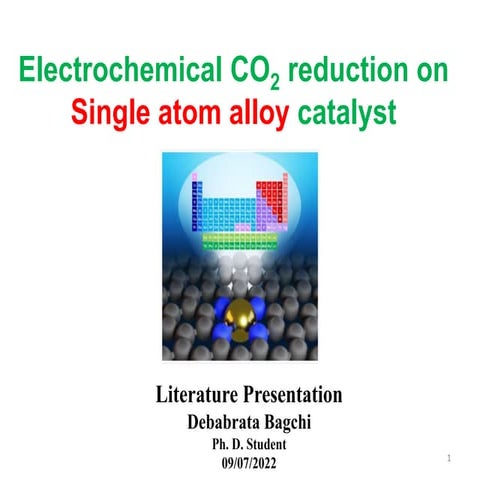 Single atom catalyst for CO2 Electroreduction.pptx