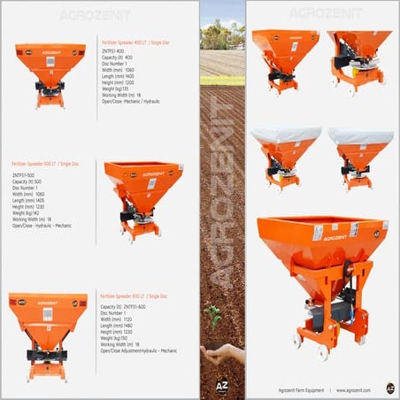 Fertilizer Spreader - Single Disc - Mounted | PPT