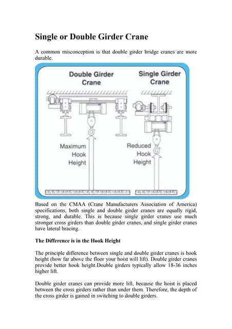 Overhead crane risk assessment | PDF