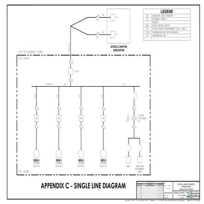 Single Line Diagram | PDF