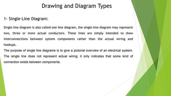plan for electrical technicianTraining .pptx
