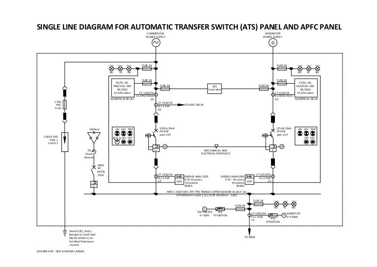 Single Line Diagram Ats Apfc single-line-diagram-ats-apfc