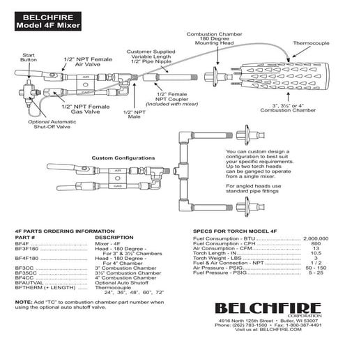 Single or dual heating head foundry torch | PDF