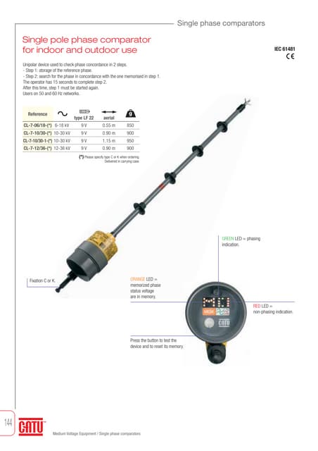 High Voltage Detectors for HV Overhead Lines & Switchgear - CATU CC245 ...