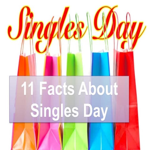 Singles Day in China - Everything You Need to Know | PPTX