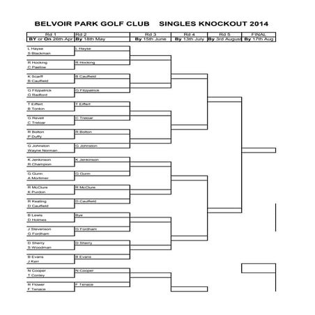 Singles knockout draw & results 2 | PDF