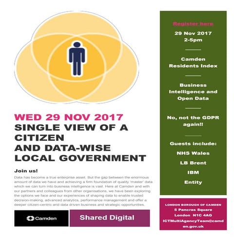 Single view of a citizen 29 Nov 2017 (MDM) | PDF