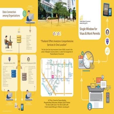 Single Window for Visas and Work Permits | PDF