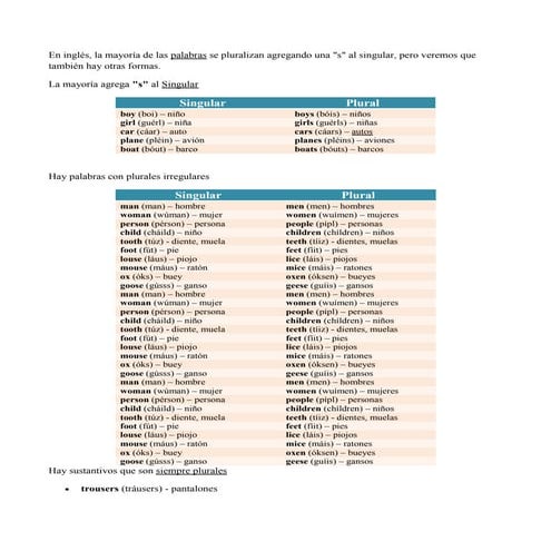 The ABC for a great year | PDF