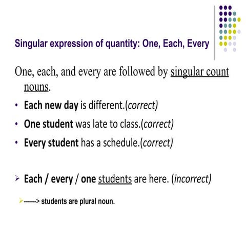Singular expression of quantity | PPT