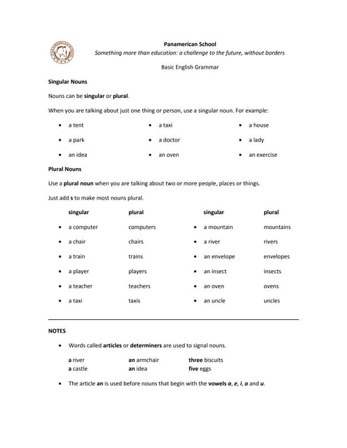 Plural Of Nouns | PPT