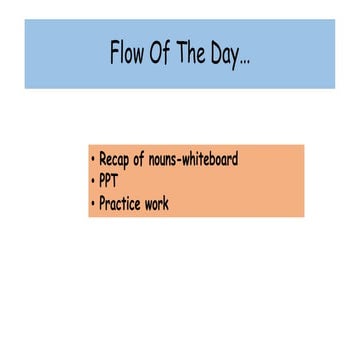 Singular Plural -DAY 1 edited.pptx