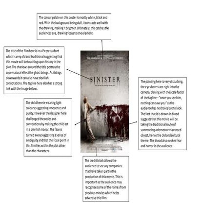 Sinister analysis | PPT