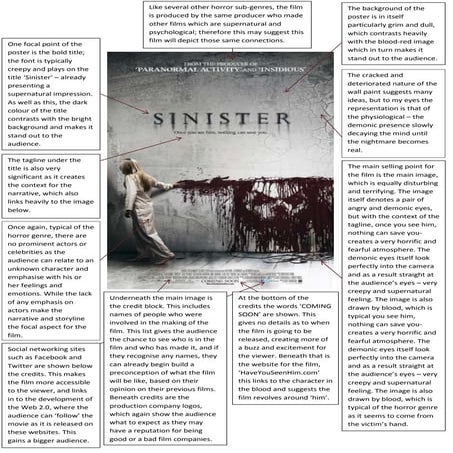 Film poster codes and conventions | PPTX