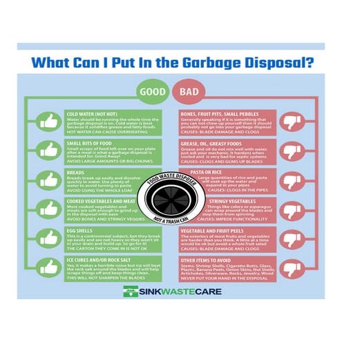 What can you put in your garbage disposal? | PDF