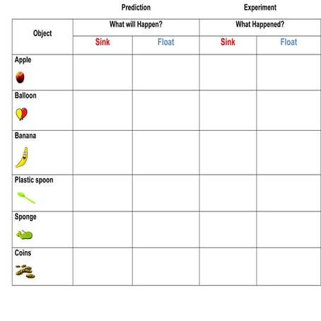 Sink Or Float Recording Sheet Sink Or Float Anchor Chart PreK