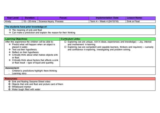 Sentence starters | PPT