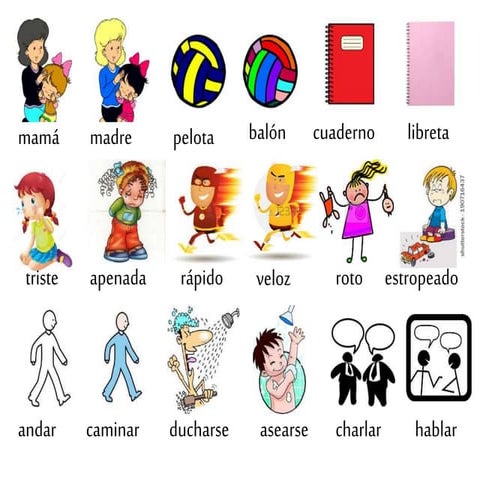 Sinónimos copia | PPTX