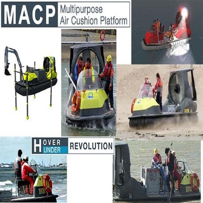 MACP concept | PDF | Automotive
