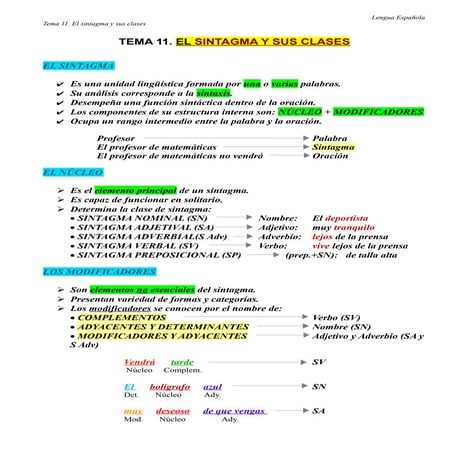 Sintagma nivel eso | PDF