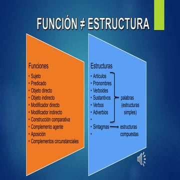 Sintáxis- Estructuras y funciones | PPTX | Programming Languages | Computing