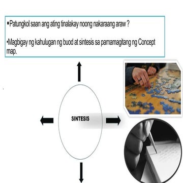 SINTESIS 2ND DAYHAKKBANG SA PAGSULAT NG SINTESIS pptx | PPTX