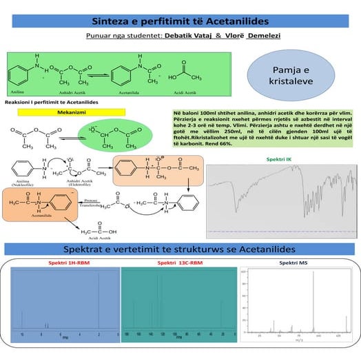 Sinteza e acetanilides | PPTX