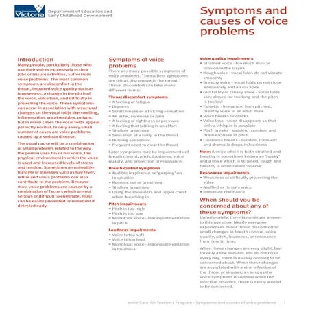 Voice Disorders in Singers.pptx