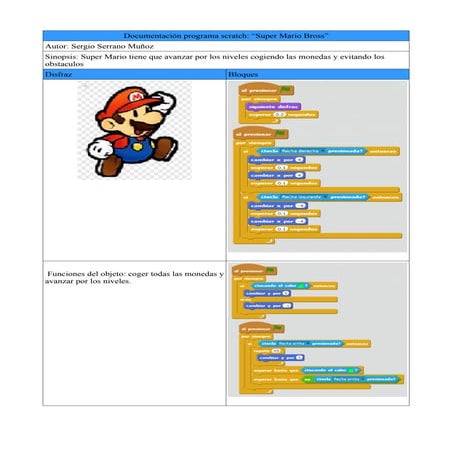 Super Mario Scratch | PDF