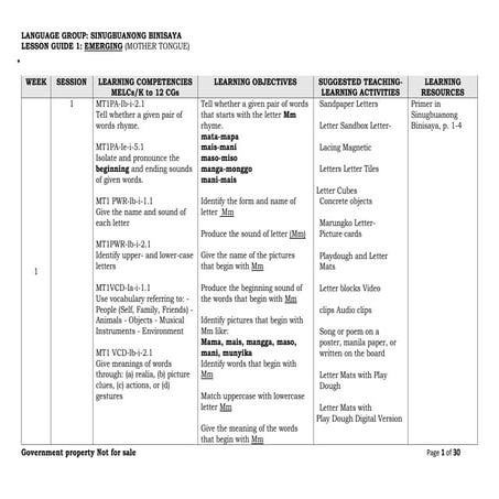 TAGALOG Lesson Guide Transitioning Level for the National Reading ...
