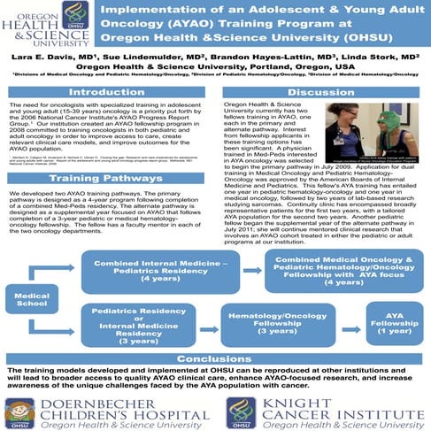 Siop poster aya fellowship-1 | PDF