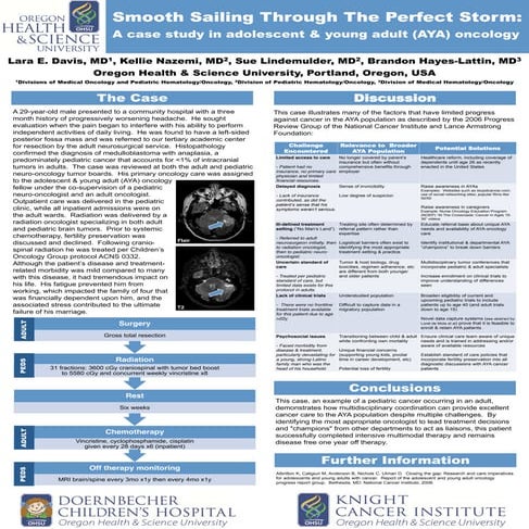Siop poster ernesto-1 | PDF | Cancer | Diseases and Conditions
