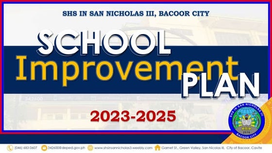 ANNUAL-IMPLEMENTATION-PLAN-SY 2021-2022-SAMPLE.docx