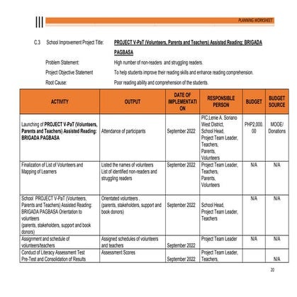 sip-project-pagbasa.docx
