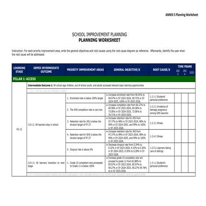 sip_annex_5_planning_worksheet_final_2023-2025.docx