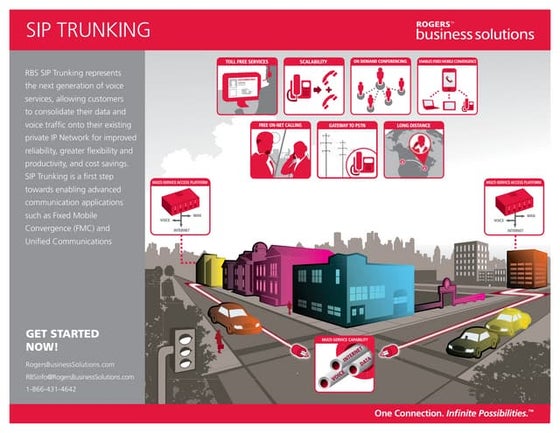 TWCBC Product Brochure | PPT