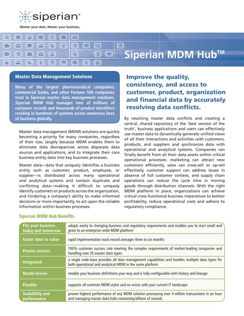 Siperian Flyer for Trade Event Sponsor MDM | PDF