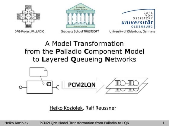 Reed Solomon Matlab Simulink Projects Research Assistance | PPT