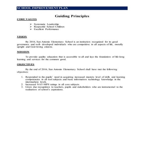 Sip new guiding principles | DOCX