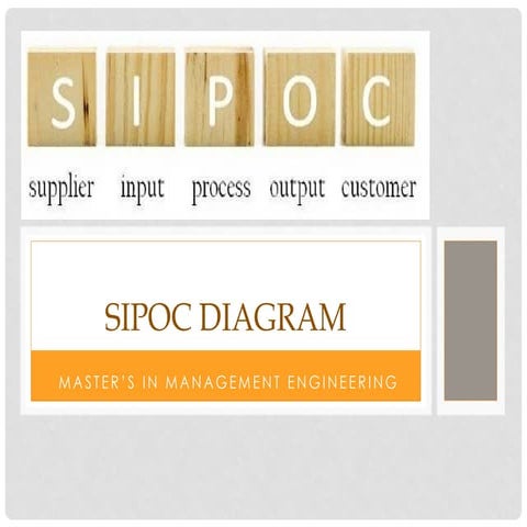 SIPOC Diagram.pptx latest models and theory | PPTX