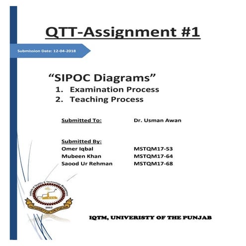 SIPOC Diagram | PDF