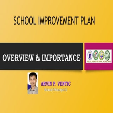 SIP OVERVIEW AND ITS IMPORTANCE AND FLOW PROCESS | PPTX