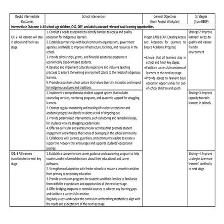 SIP PLANNING SHEET.docx