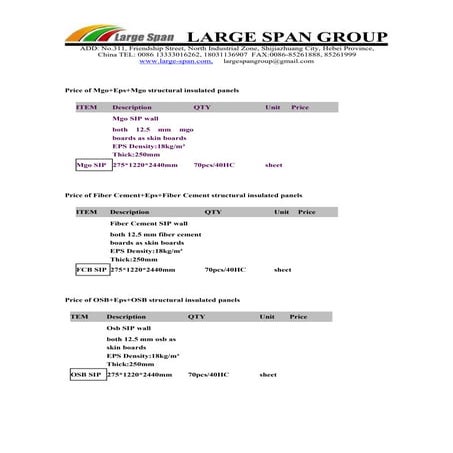 SIPS panel price.pdf