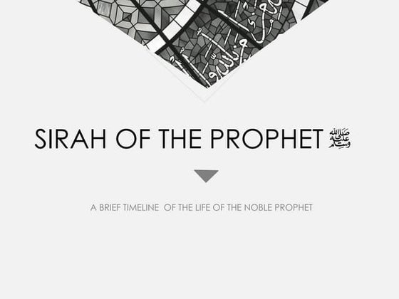 The Prophet of Islam, Muhammad (saw) | PPS