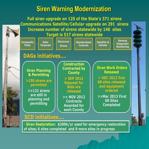 Item # 11 - PPT Emergency Warning Sirens | PDF